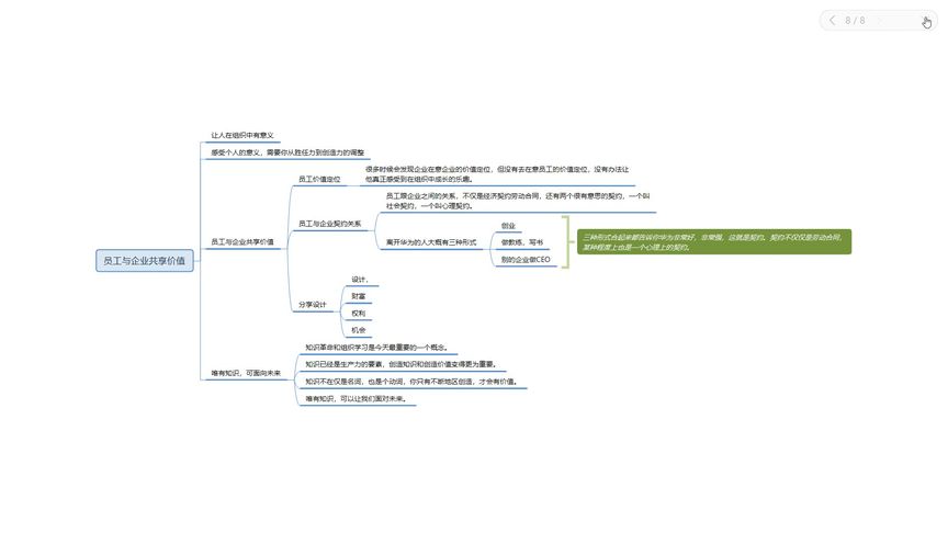 组织管理的4个最重要的关系7.8