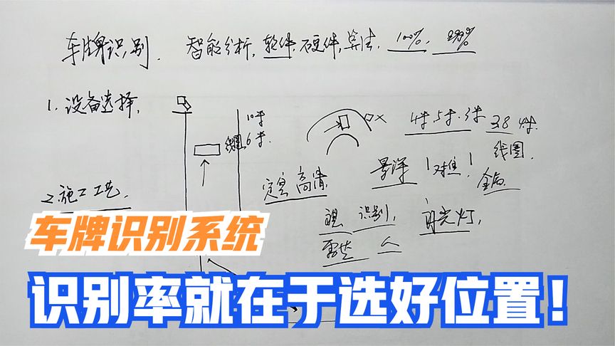 车牌识别系统为啥老是出问题?关键要卡好摄像机和线圈角度位置