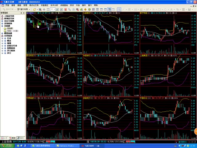 11、调用十档扩展买卖盘及多图组合操作
