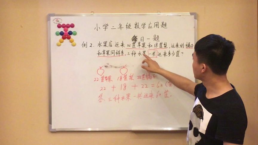 小学二年级数学课堂一!水果店买水果题目!