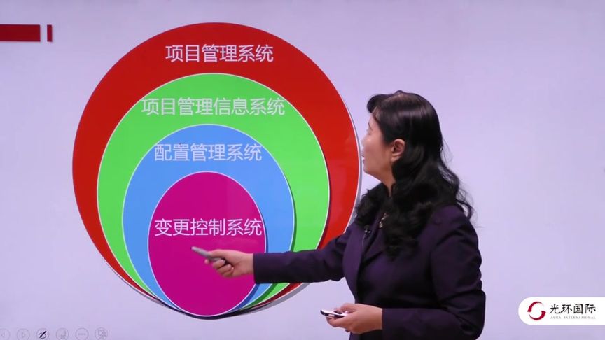 第4章、PMP项目整合管理-4