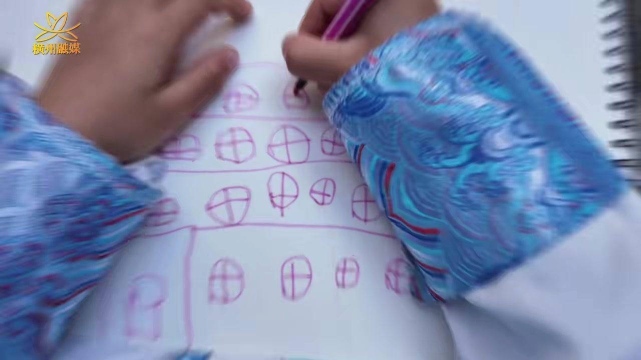 ...是一堂快乐的思政课(作者:滕少洁、杨鑫)#花乡好少年#课外实践活动...