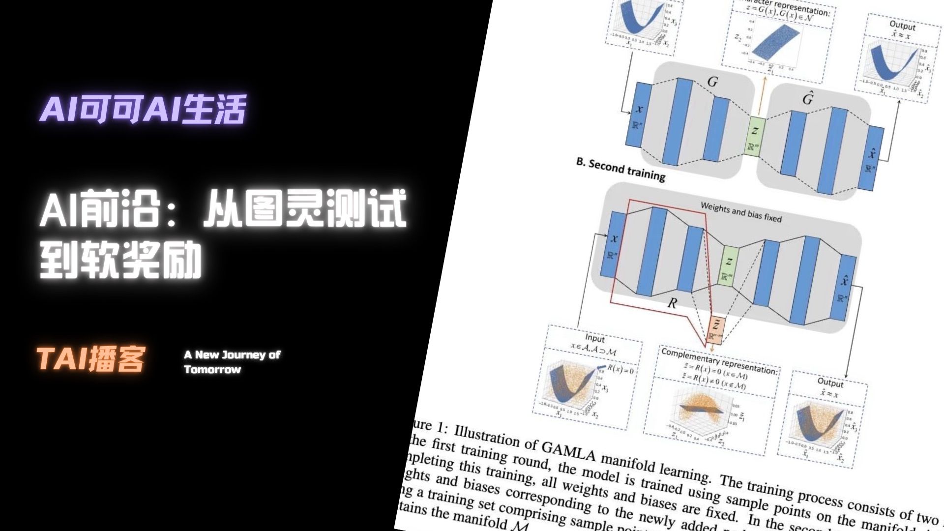 AI前沿:从图灵测试到软奖励