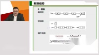 事业单位招聘考试-计算机专业知识-55