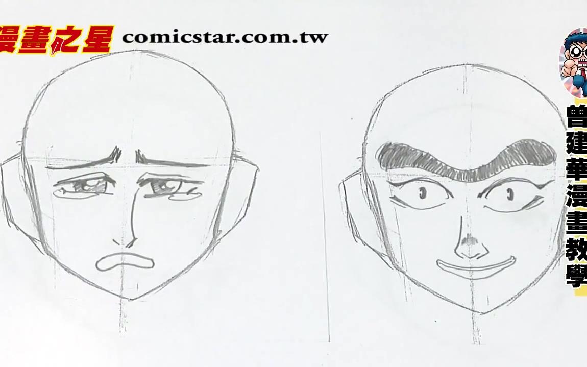 [漫画之星]漫画教学:人物表情画法