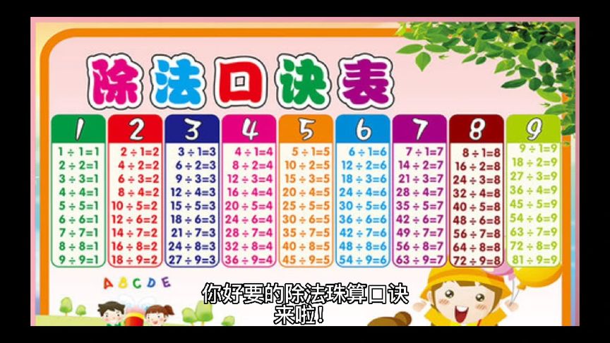 珠算除法口诀