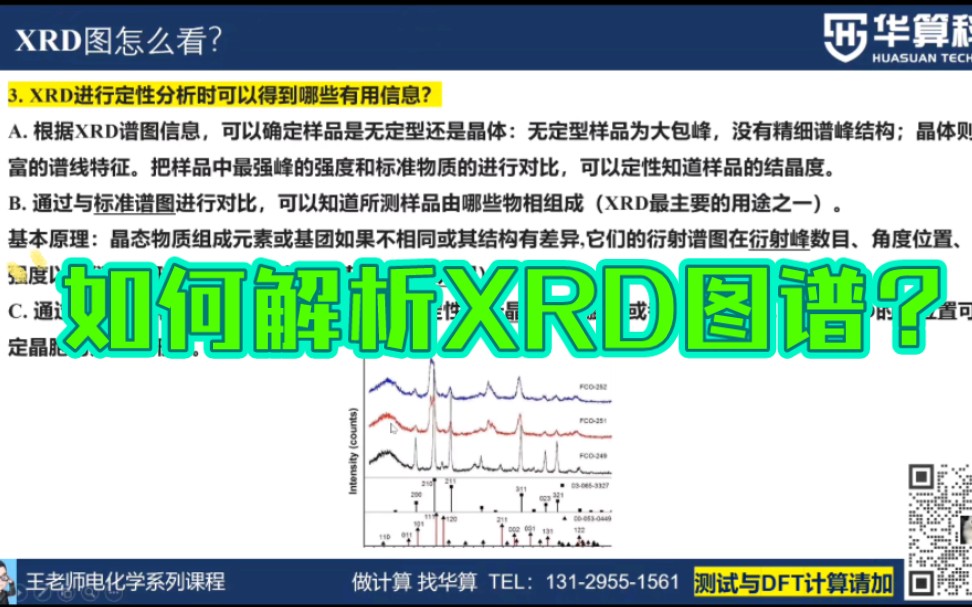 如何解析XRD图谱?