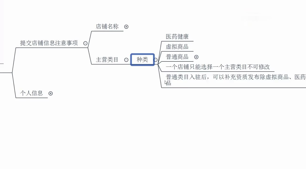 拼多多商家个人店铺入驻流程 拼多多新手开店运营教学视频教程