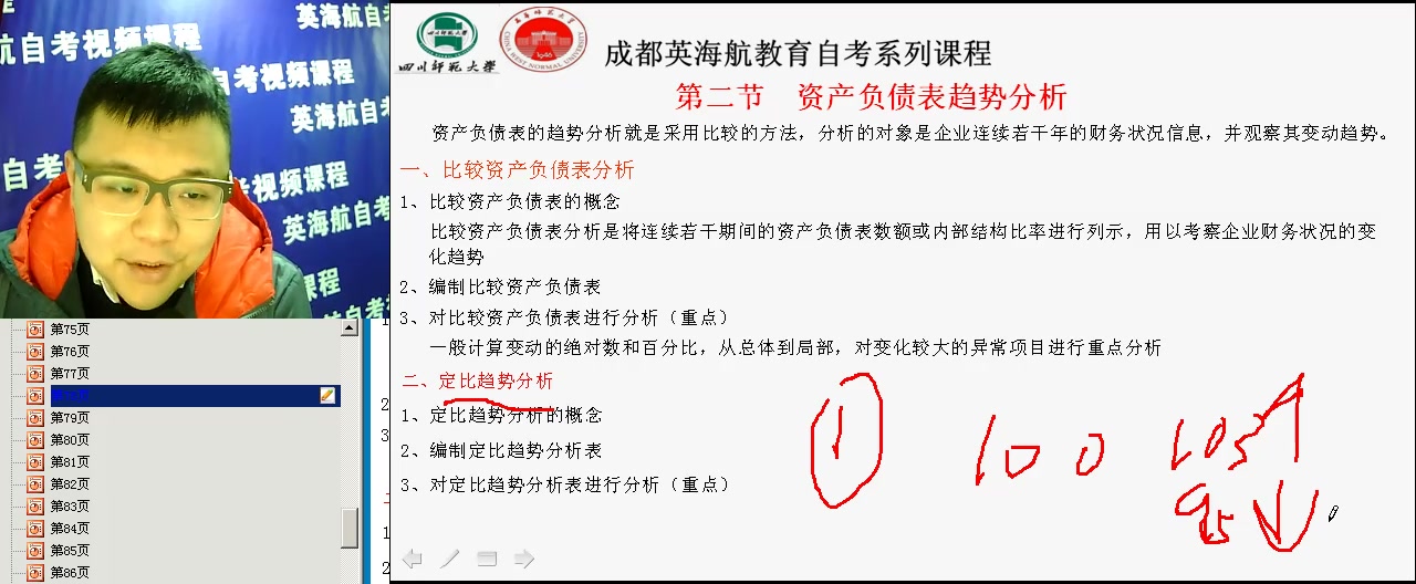 四川自考本科《会计学》00161财务报表分析 全集
