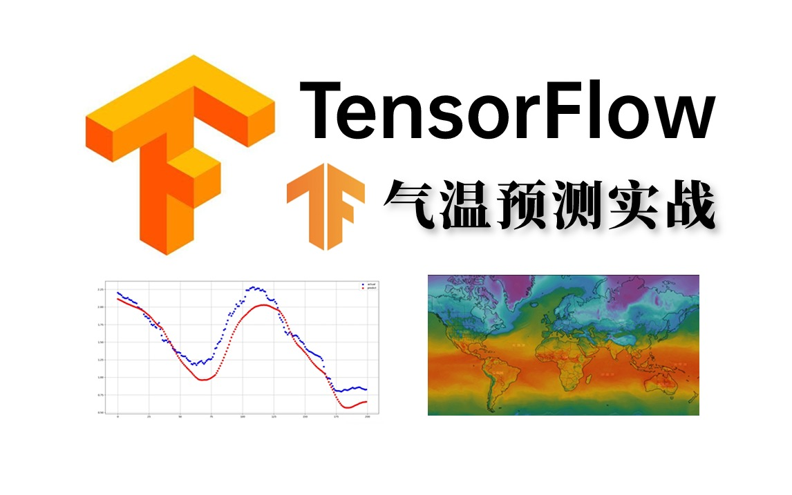 ...,基于Tensorflow构建回归模型,大量使用Keras建模!一小时啃透!python...