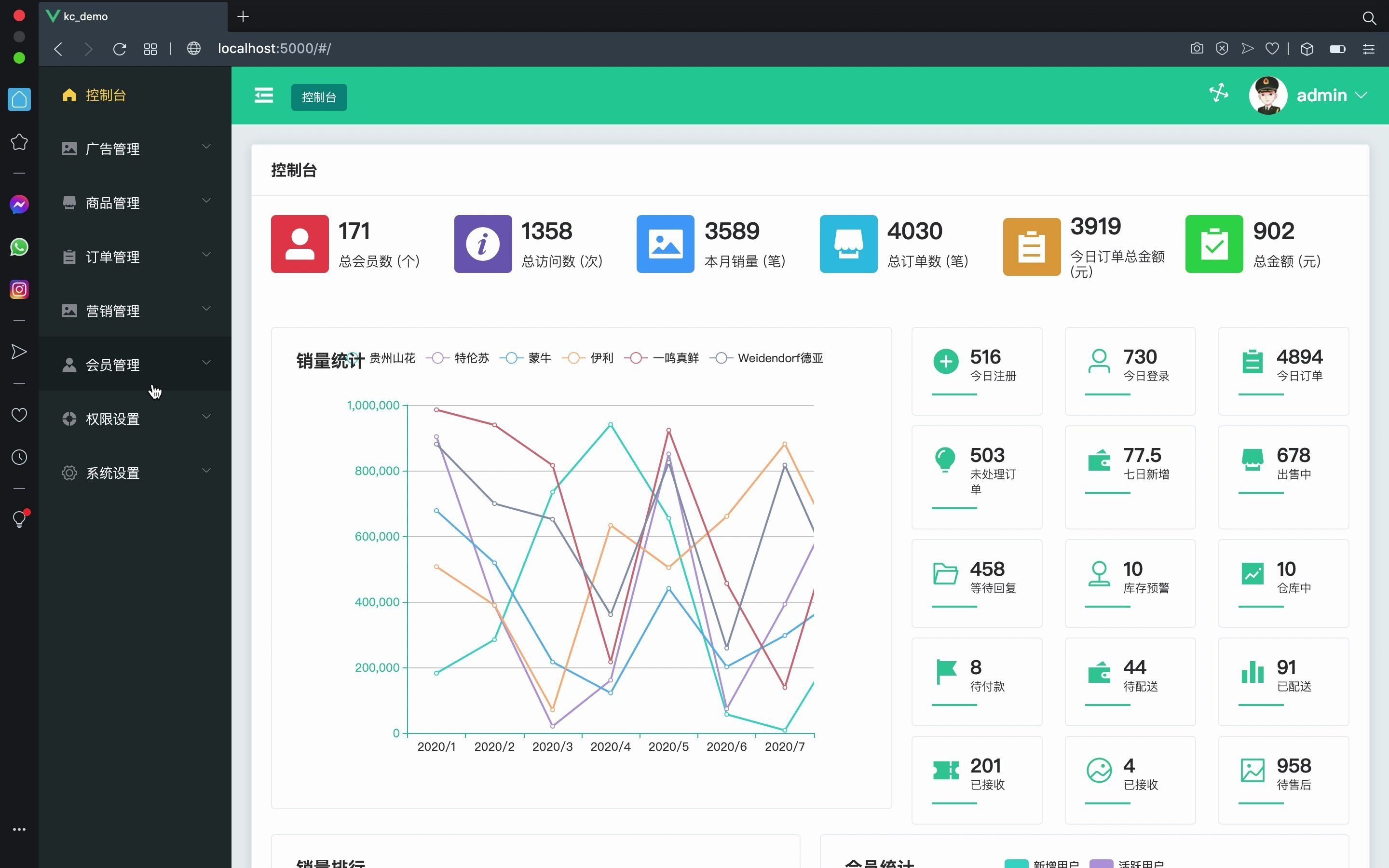 前后端交互-后端API展示