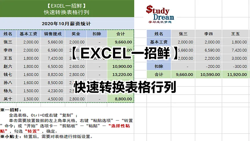 【EXCEL一招鲜】快速转换表格行列
