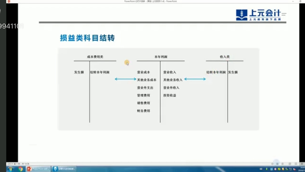 海门学会计 做账学好了能工作吗