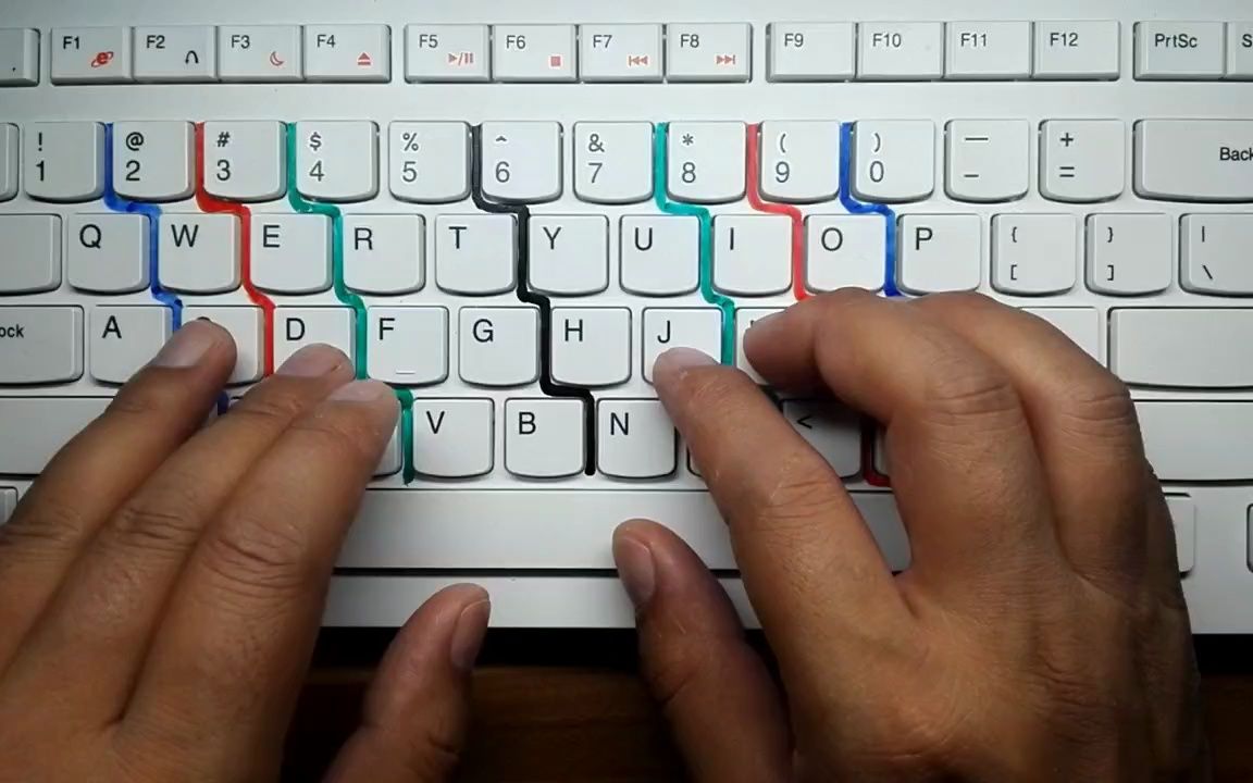 小学信息科技微课:遵守键盘指法规则