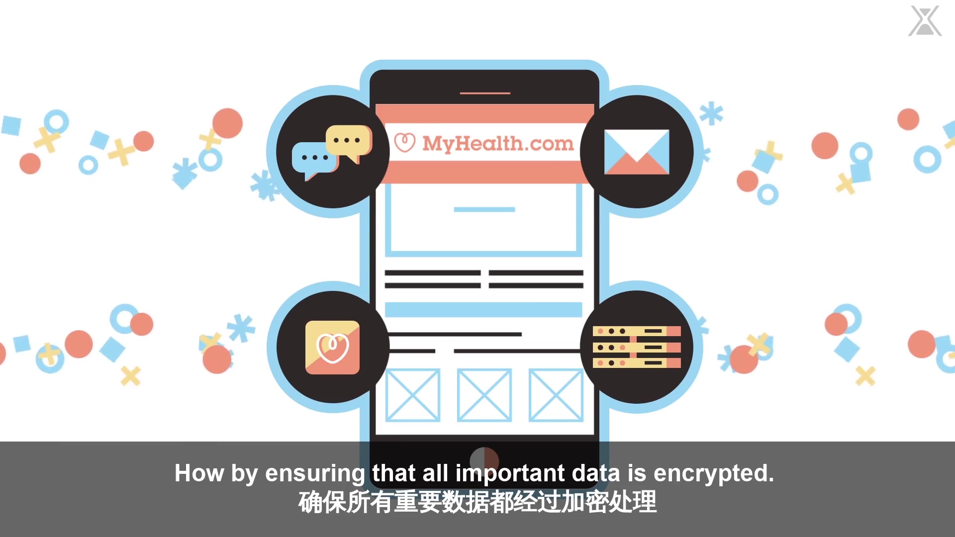 如何保护移动设备安全