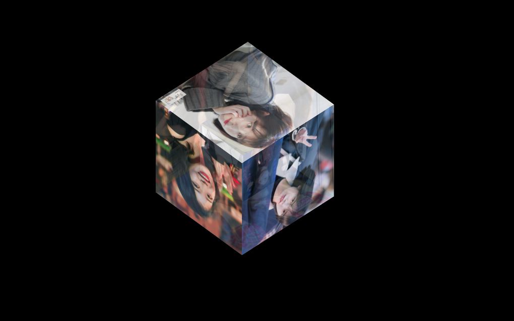 html+css制作3D立体相册
