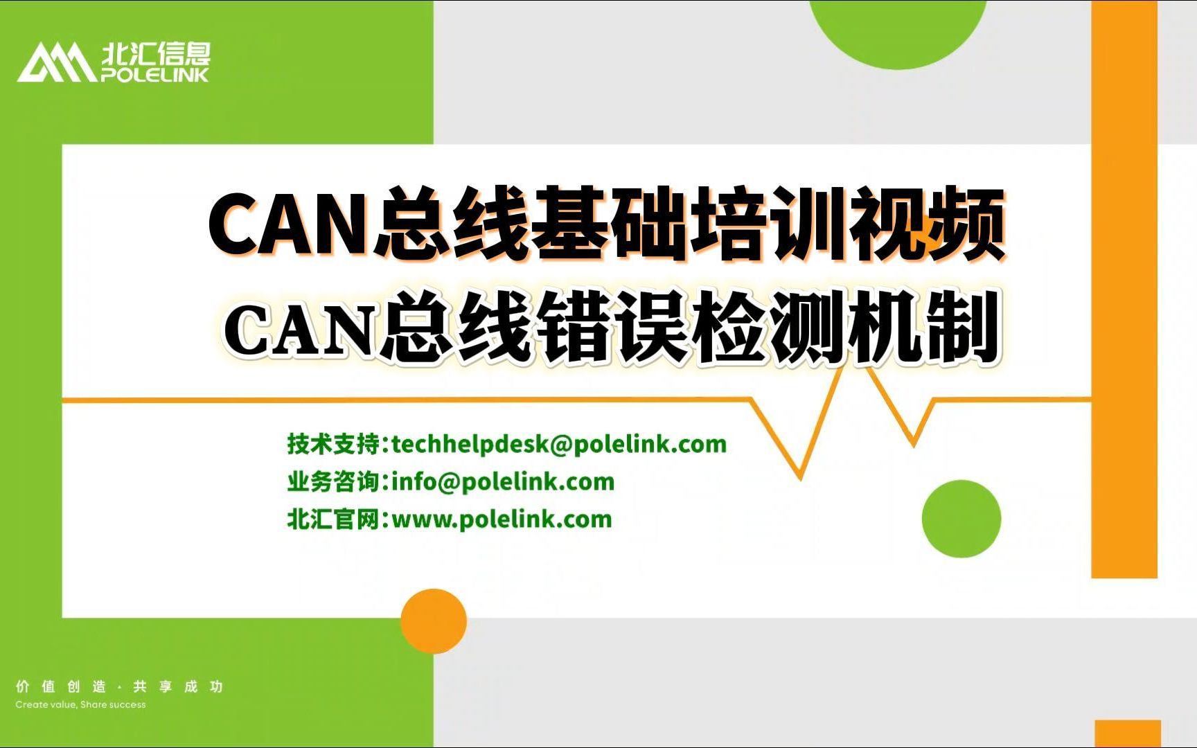 【北汇信息】CAN总线基础培训视频 | CAN总线的错误检测机制