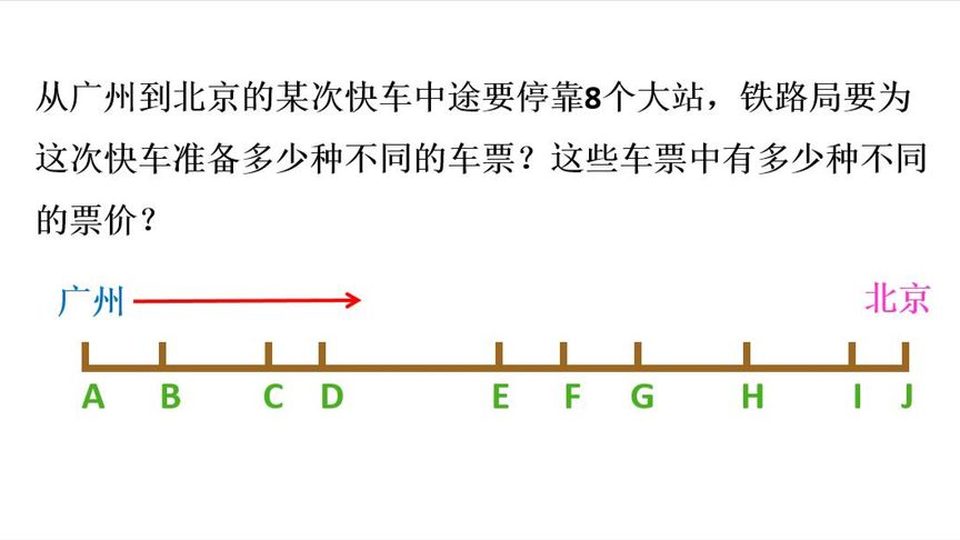 你会用什么方法确定车票和票价呢?看看这种方法怎么样?