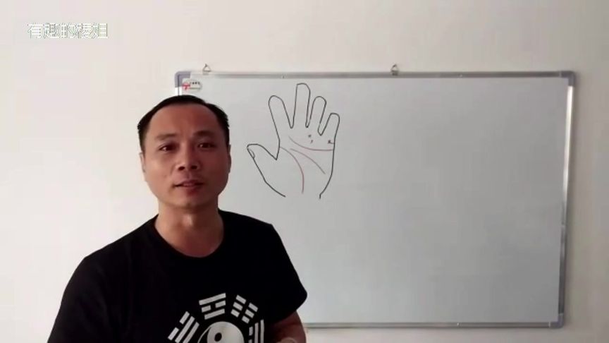 手上出现这个符号,好事就到了!