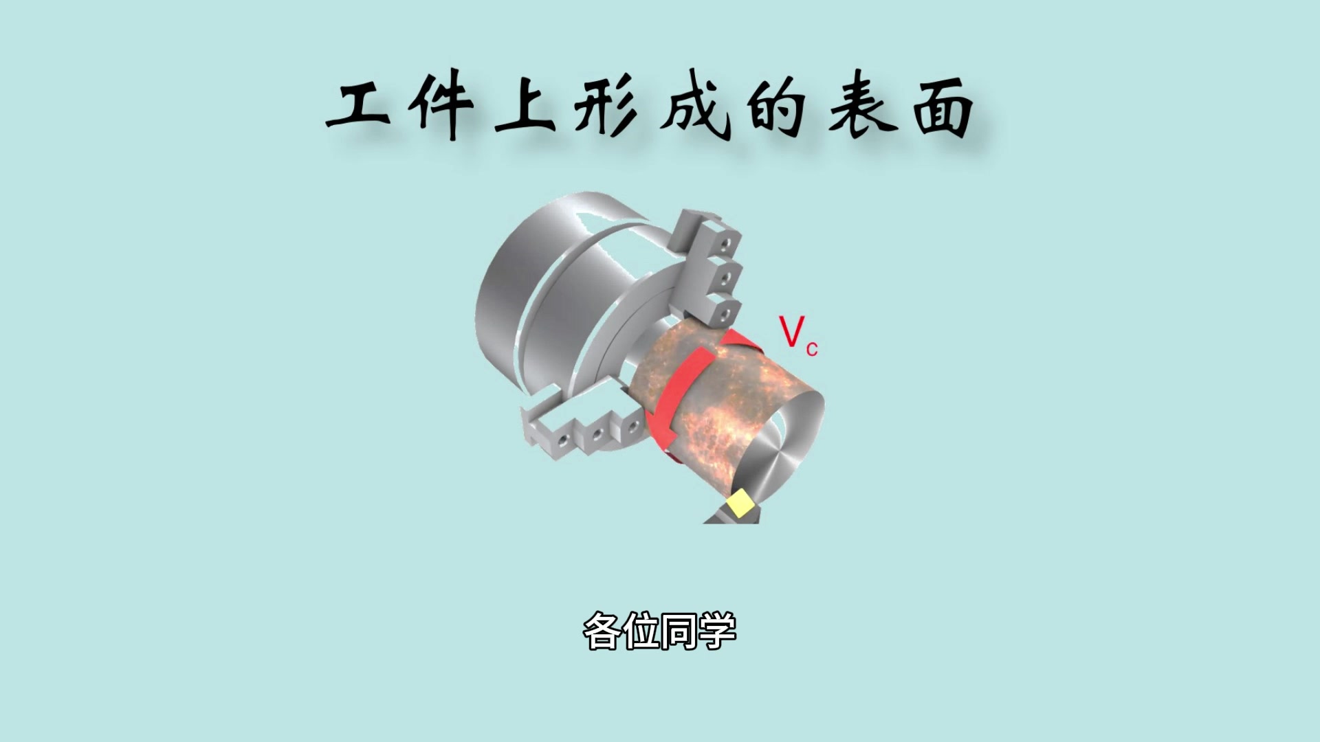 机械加工中工件表面的形成以及表面质量的重要性机械制造学习参考 ...