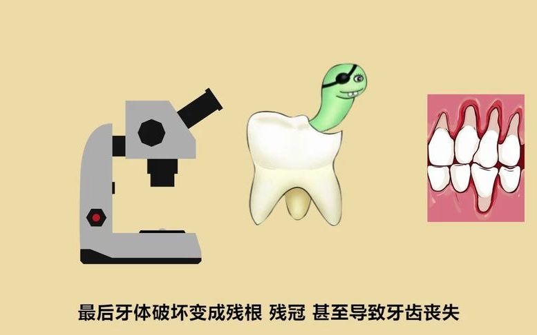 健康口腔宣传视频