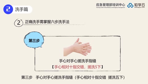 新型冠状病毒的个人防护知识
