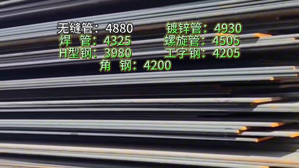 ...钢板,Q355D低合金钢板,Q345C低合金中板,1月16日全国钢材平均价格