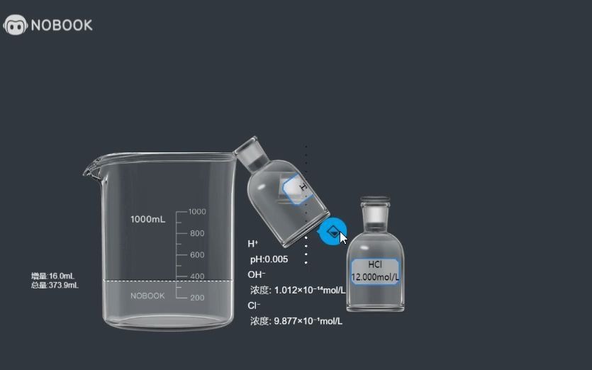 稀释浓盐酸