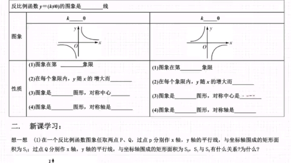 反比例函数的图像与性质2