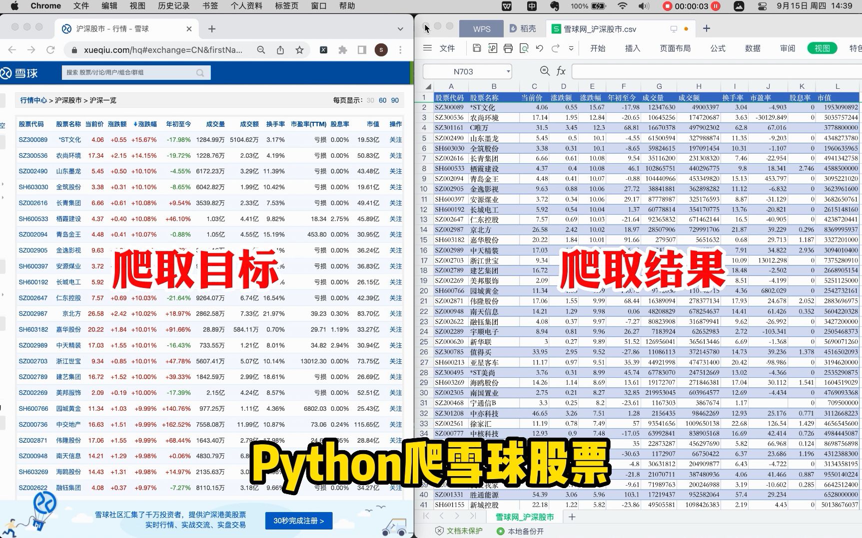 【Python爬虫演示】我用Python爬了5000只沪深股票数据!