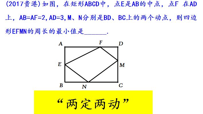 中考:求四边形周长的最小值——“两定两动”型的将军饮马