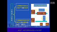 公有制的主体地位