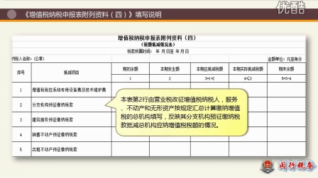 增值税纳税申报表附列资料(四)