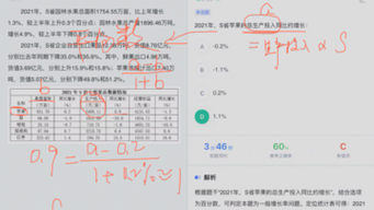 行测资料分析之乘积增长率(公式与间隔增长率一致)