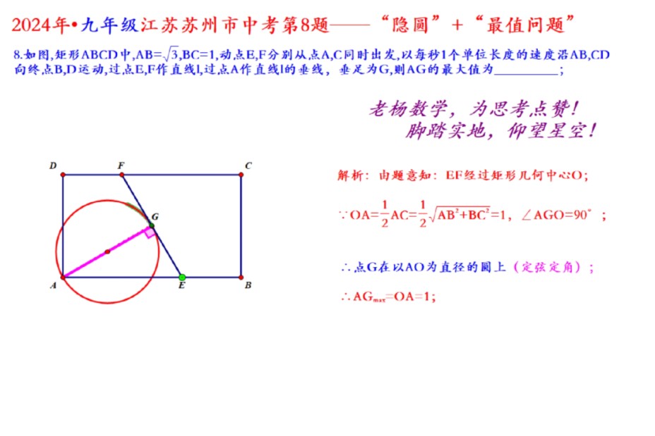 隐圆+最值问题