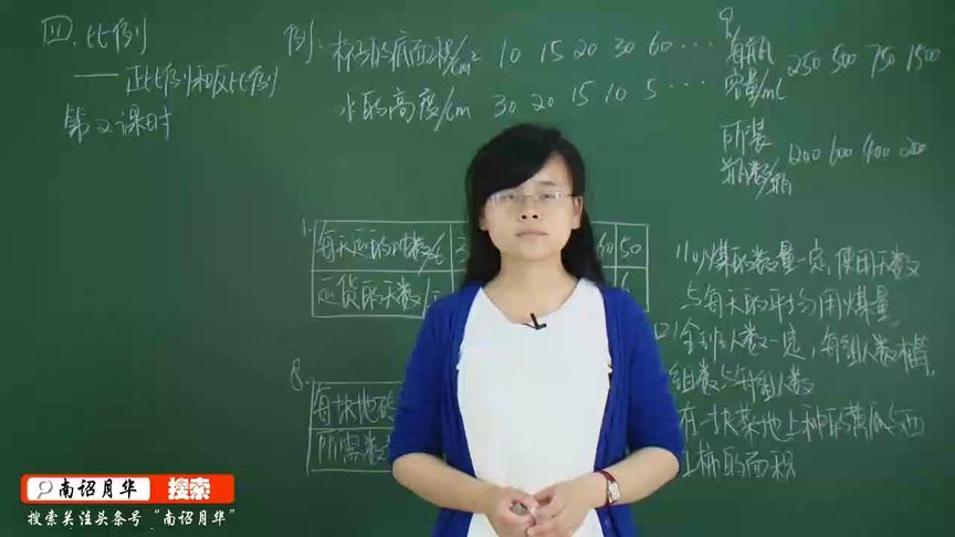 人教版小学数学6年级下册,比例-正比例和反比例第2课时
