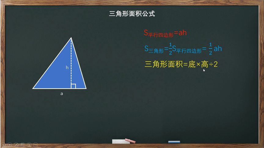 【小学数学】三角形面积公式的推导