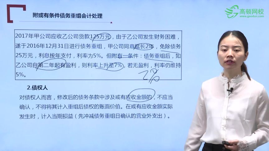 附或有条件债务重组会计处理