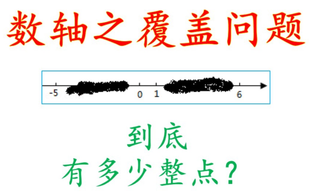 数轴之覆盖问题:两道题搞定两种题型,整点个数数的明明白白