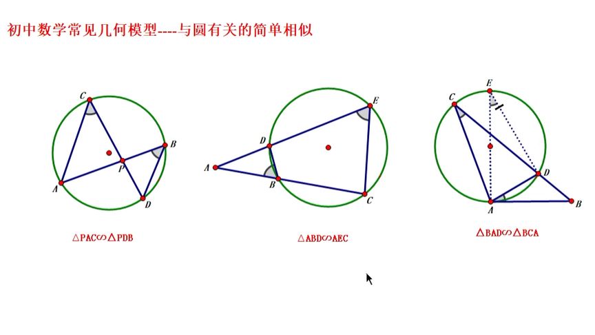 20210909我们只做最纯粹的数学-初中常见几何模型-与圆有关的相似
