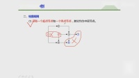 21-2020一建龙炎飞管理双代号网络图绘图规则(大立教育)