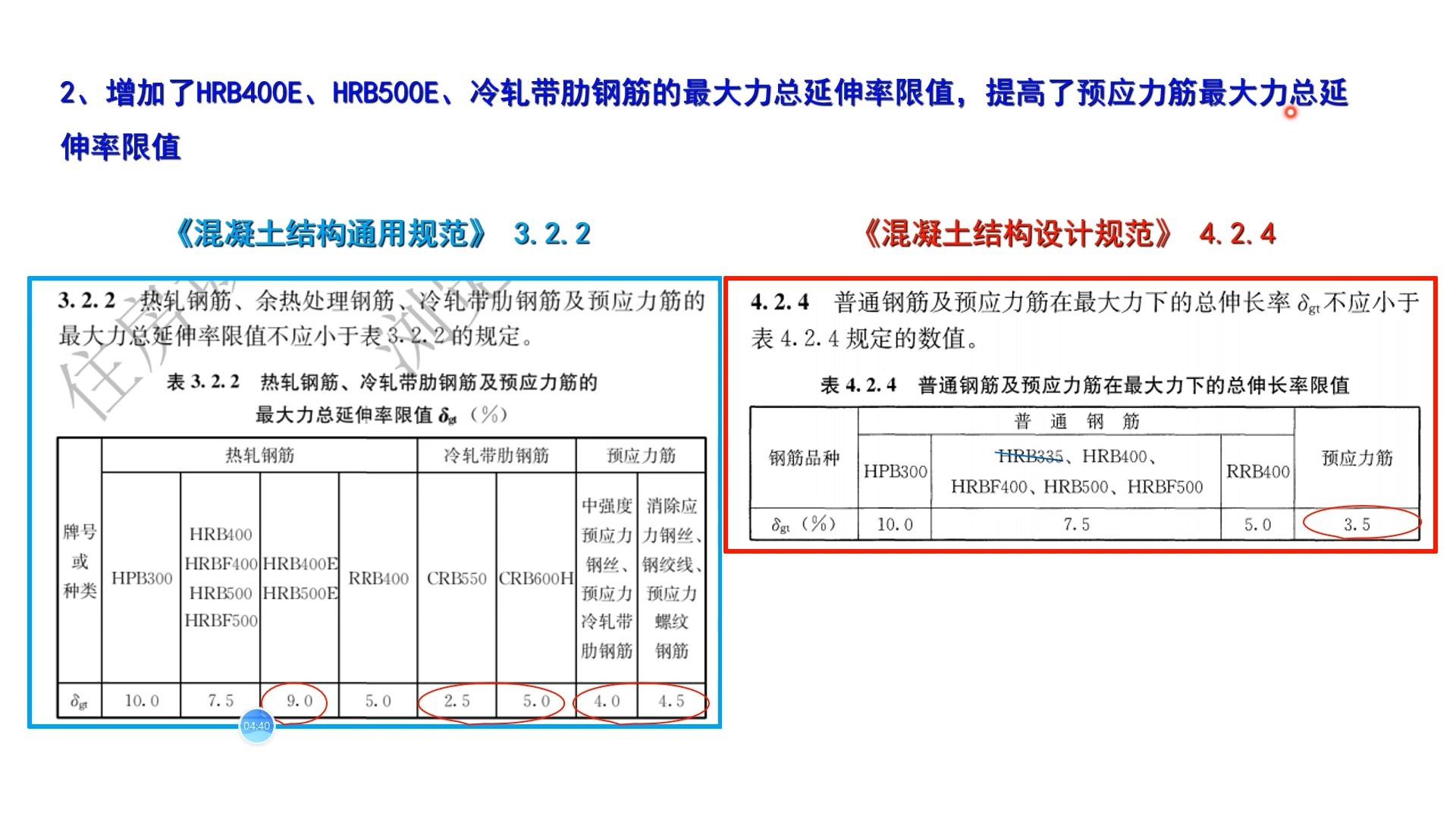 讲解2-教材-《混凝土结构设计规范》-《混凝土结构通用规范》对比讲解