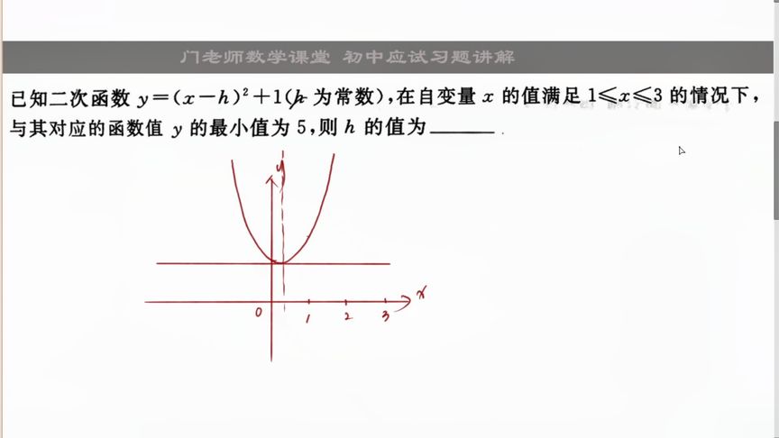 初中数学 二次函数(动态思维解决抛物线最值问题)