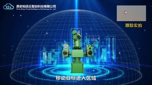 无人机反制系统工作原理,系统是由雷达、光电转台、干扰设备、拦