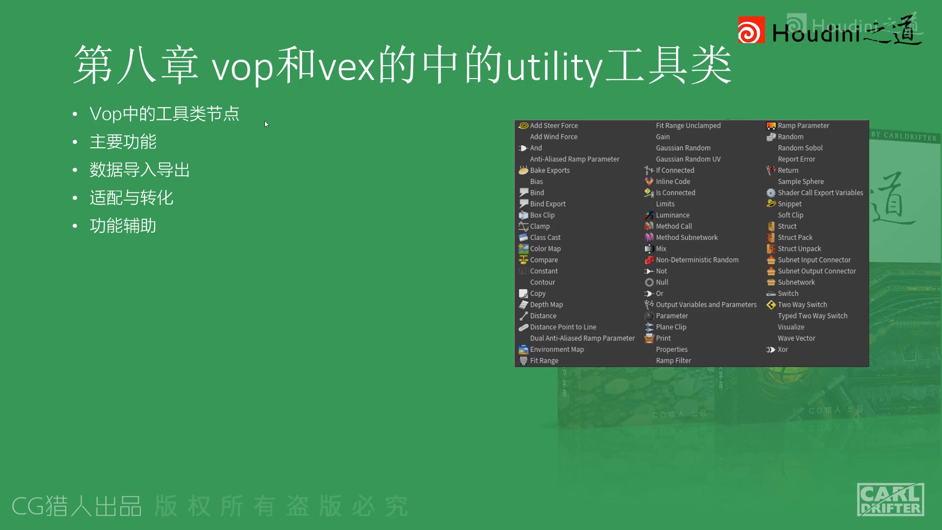 houdini17vop中fit range clamp和unclamp的完全讲解