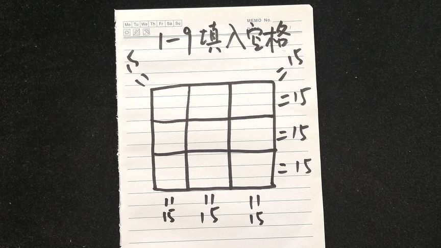 将1-9分别填入空格里,使每个横排、竖排、对角3个数之和都等于15
