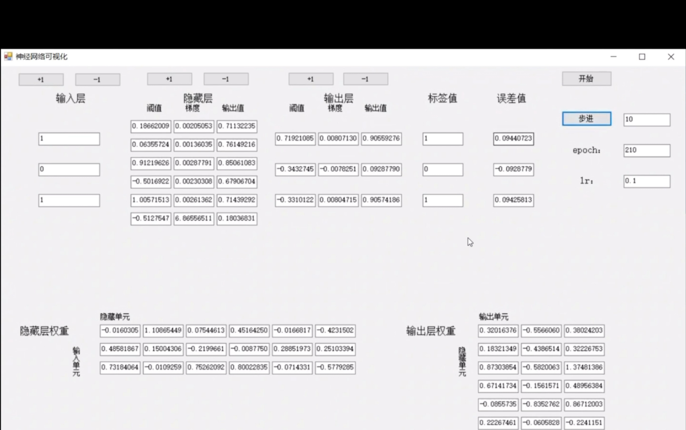 BP神经网络反向传播动态可视化演示～免费提供程序