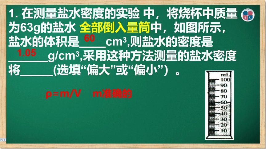 如何测量盐水的呢?根据测量的步骤如何准确评价测得密度