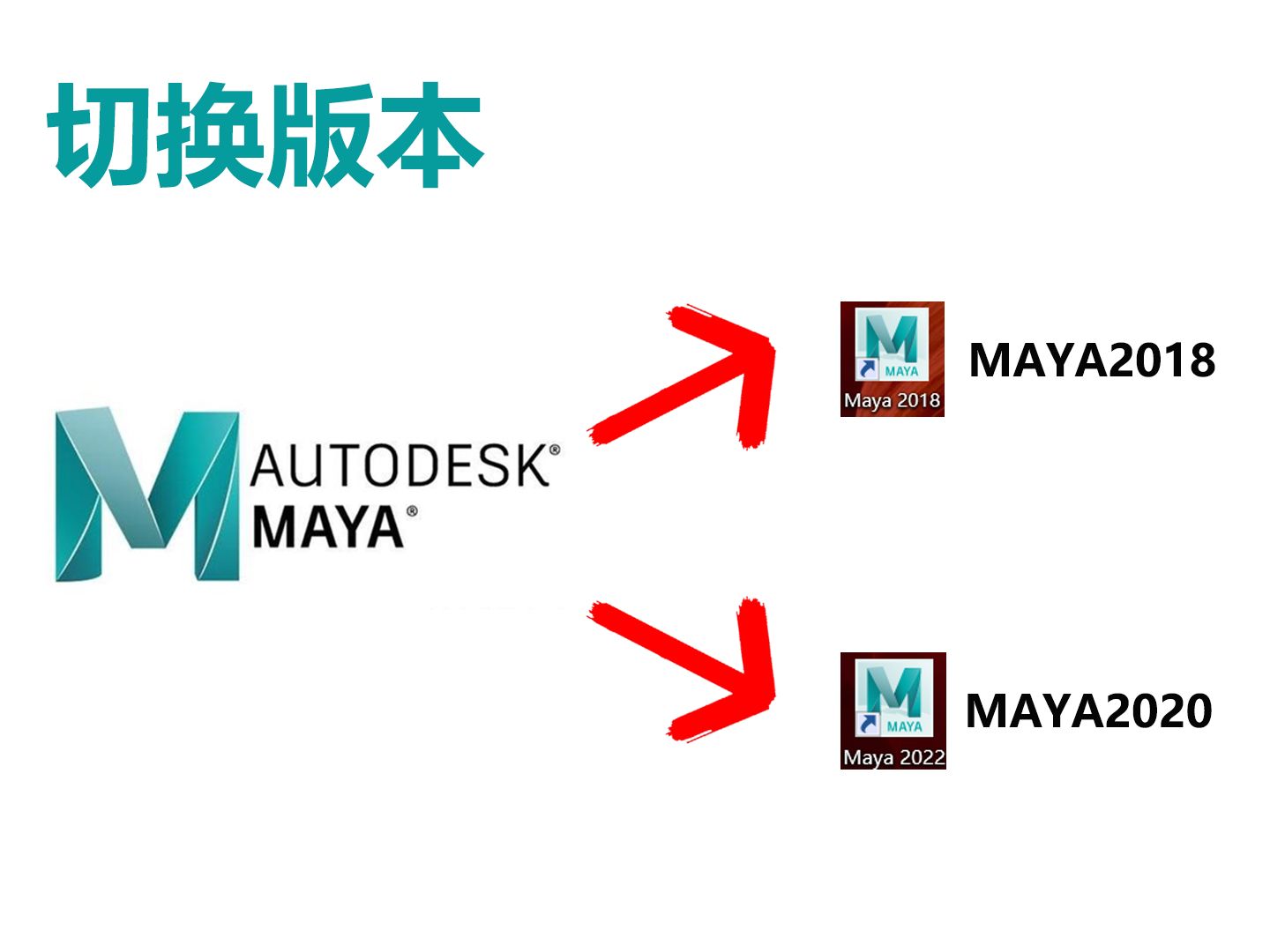 maya文件修改默认启动版本