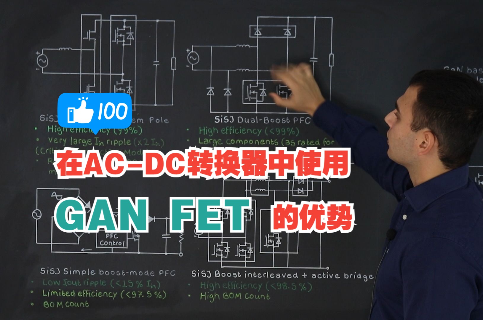 【快速学习】在AC/DC转换器中使用高功率氮化镓场效应晶体管GaN ...